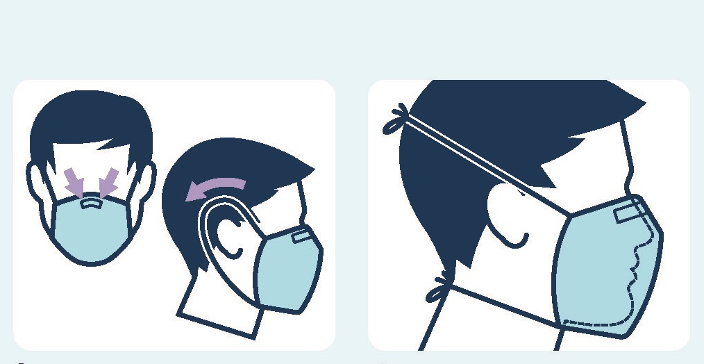 How to safely use a surgical mask - Banyule Community Health